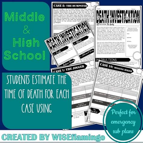 Forensics Determining Post Mortem Interval Mini Death Investigations