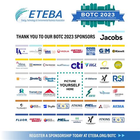 Mesa Associates Inc On Linkedin Botc