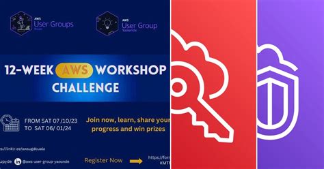 List Aws 12 Weeks Workshop Challenge Curated By Ntombizakhona Mabaso