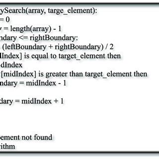 Algorithm Of The Binary Search Procedure Download Scientific Diagram