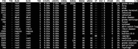 你值得拥有 —— 25 个 Linux 性能监控工具 Linuxstory 你值得拥有 —— 25 个 Linux 性能监控工具 Linuxstory