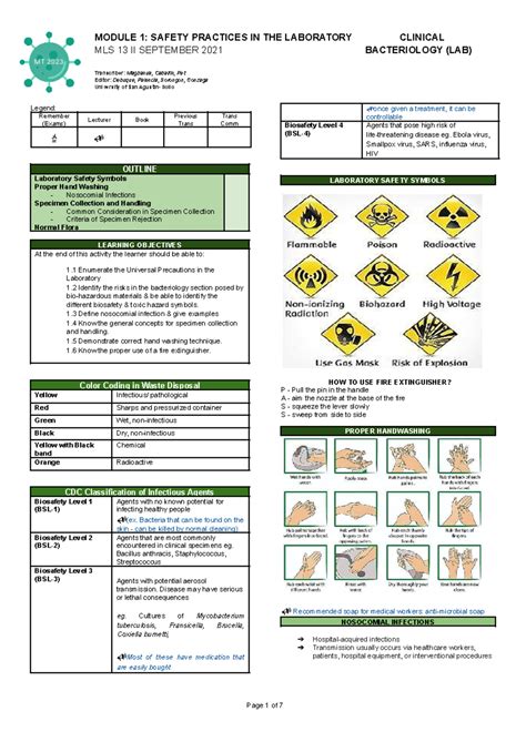 Clinical Bacteriology Module 1 Lab Module 1 Safety Practices In The Laboratory Clinical Mls