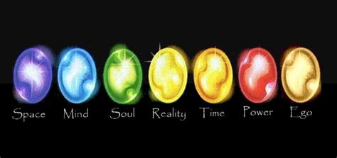 Six Infinity Stones The Ego Stone Infinity Gems Marvel Infinity