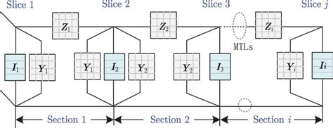 Distribution Parameter Model For Traction Network Download