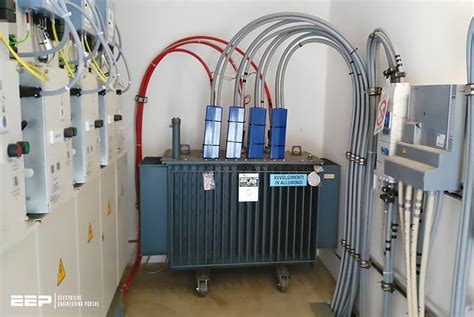 Lv Mv Distribution R Renewables Microgrid