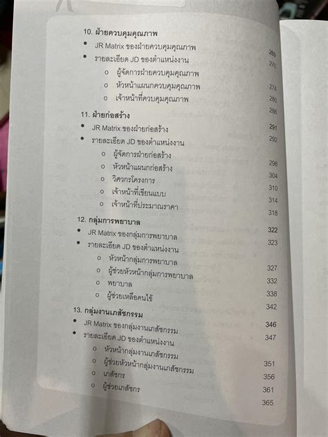 เทคนิคการเขียน Job Description และ Jr Matrix อธิบายขั้นตอนการเขียน Job Description อย่างละเอียด