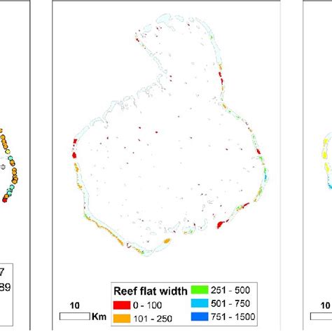 Wave Energy Left Reef Flat Minimum Width Centre And Reef Threat