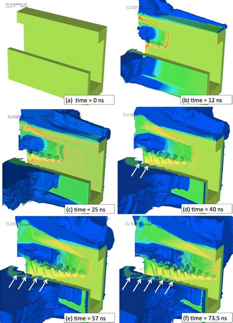 Log Density Pseudocolor Plot From Our 3d Ares Simulation All Material Download Scientific