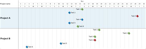 JIRA Timeline OnePager Express