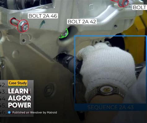 Video Wevolver On Linkedin Deep Learning Algorithms Are Enabling