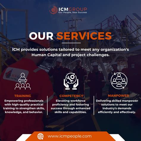 hamdi hmida posted on linkedin