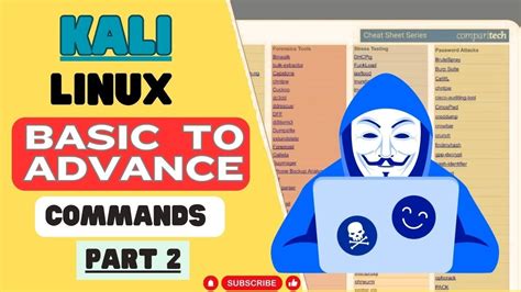 Kali Linux Basic To Advance Commands For Hacking In Hindi 2024 All