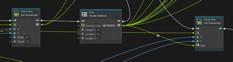Working With Alphamaps Arrays In Visual Scripting Question In