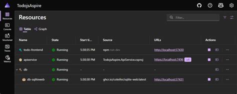 building a full stack app with react and aspire a step by step guide blog