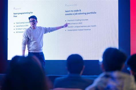 Programiz On Linkedin Programiztalks Leadership Productmonetization