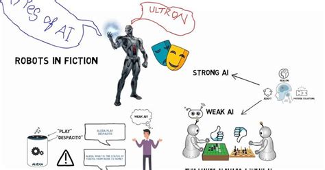 Pin On The Mirs Mechatronics