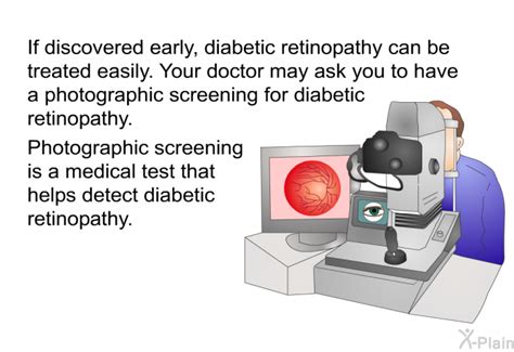 PatEdu Diabetic Retinopathy And Photographic Screening