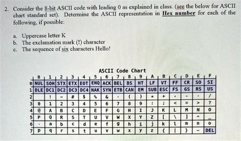 solved consider the 8 bit ascii code with leading 0 as explained in