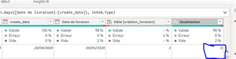 Durationdays Returning False Values Power Query Microsoft Fabric