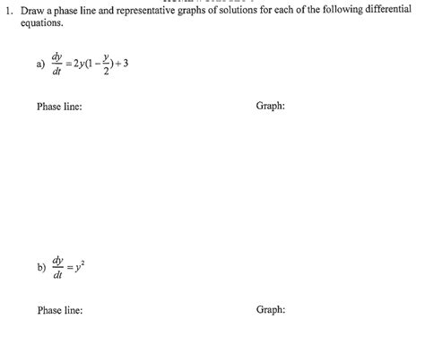 Solved Draw A Phase Line And Representative Graphs Of Chegg Com