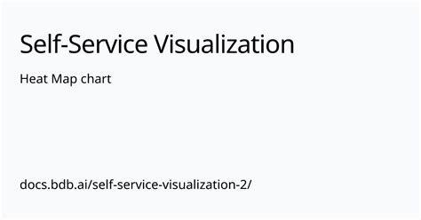 Heat Map Chart Self Service Visualization