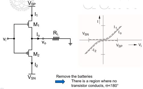 Confusion Between Class B And Class AB Amplifier Electrical Engineering Stack Exchange