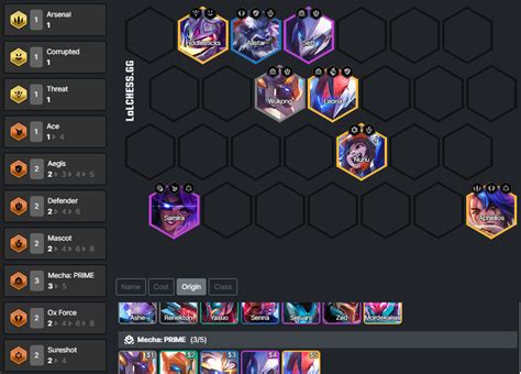 Tft Set8 1223b 1stオーグメント平均値順位別 構成紹介 Lan Gaming