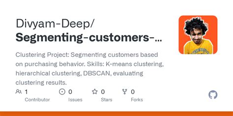 Github Divyam Deepsegmenting Customers Based On Purchasing Behavior