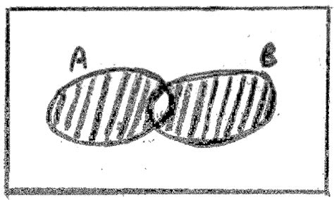 Ib Dp Maths Topic 81 Finite And Infinite Sets Subsets Hl Paper 3