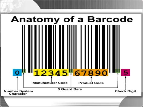 Barcode Medication Administration Bcma Ppt Video Online Download