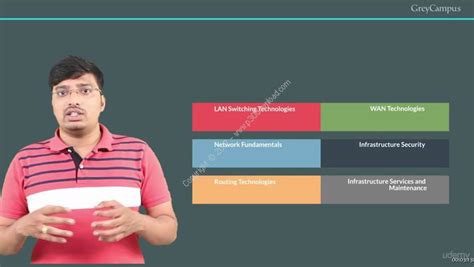 دانلود ccna routing and switching 200 125 آموزش مدرک سی سی ان ای سوئیچینگ