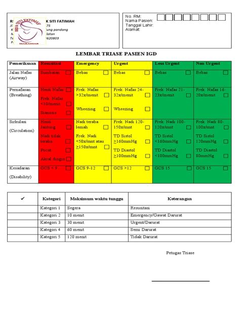 Form Triase Igd Pdf