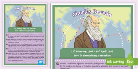 Charles Darwin Display Poster Twinkl Ks2