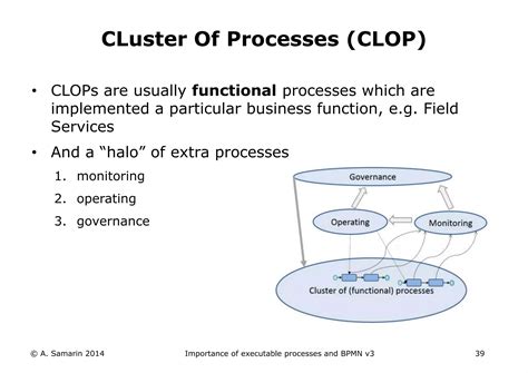 Importance Of Executable Processes And Bpmn Ppt Importance Of Executable Processes And Bpmn Ppt