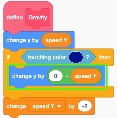 How To Make Geometry Dash In Scratch Scratch Coach