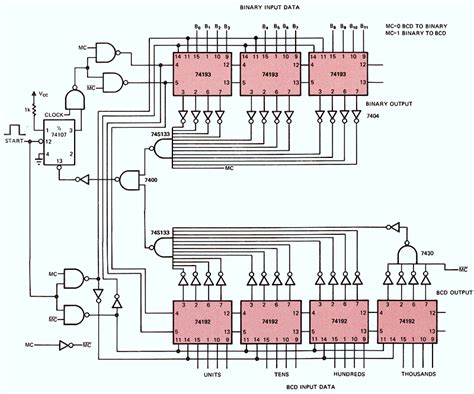 Conversion Circuit Handles Binary Or Bcd Edn