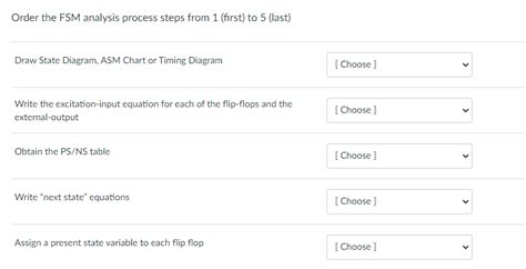 Solved Order The FSM Analysis Process Steps From First Chegg Com