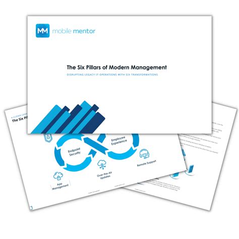 The 3 Best Endpoint Management Consultants