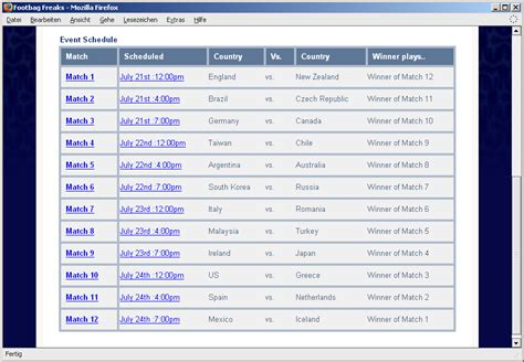 Css Seite Mit Fixierter Breite Tabelle Data2type Gmbh