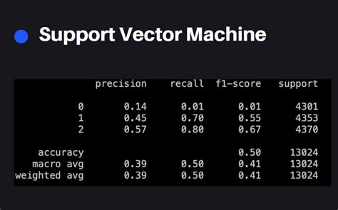github sammyboi1801 welding defect detection 2nd prize solution to