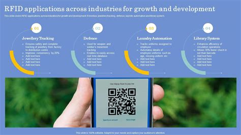 Rfid Applications Across Industries For Growth And Development Ppt Slide