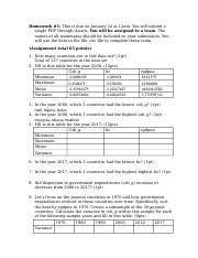 Homework Assignment Docx Homework This Is Due On January At Am You Will Submit A