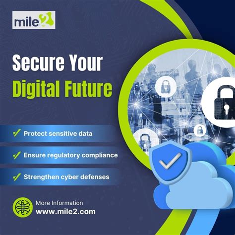 Mile2 On Linkedin Cybersecurity Dataprotection Infosec Mile2 Businesssecurity…