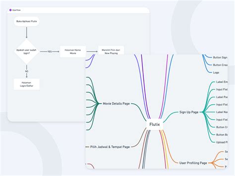 Kelas Online Full Stack Flutter Mobile Apps Developer Buildwithangga