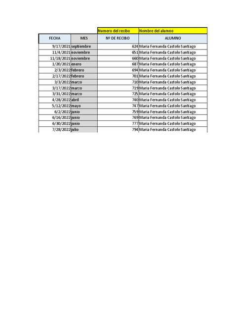 base de datos pdf