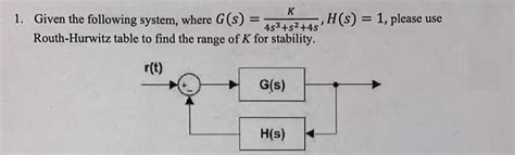 Solved Given The Following System Where