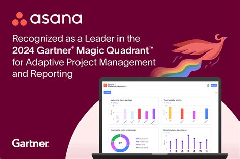 Gartner®️ Has Named Asana A Leader In The 2024 Magic Quadrant™ Adaptive Project Management And