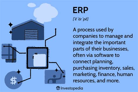 Erp Vs Psa Choosing The Ideal Solution For Professional Services Your Projects In Salesforce
