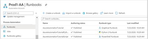 Resource Manager 템플릿을 사용하여 Azure Automation 계정 만들기 Azure Automation