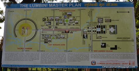 Lumbini Nepal Part 1 All I Need Is My Passport